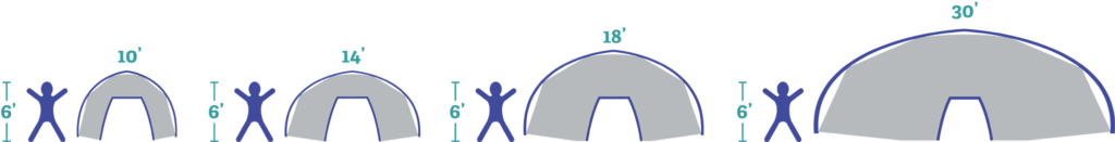 14' Dome Relief Tents | Relief Tents